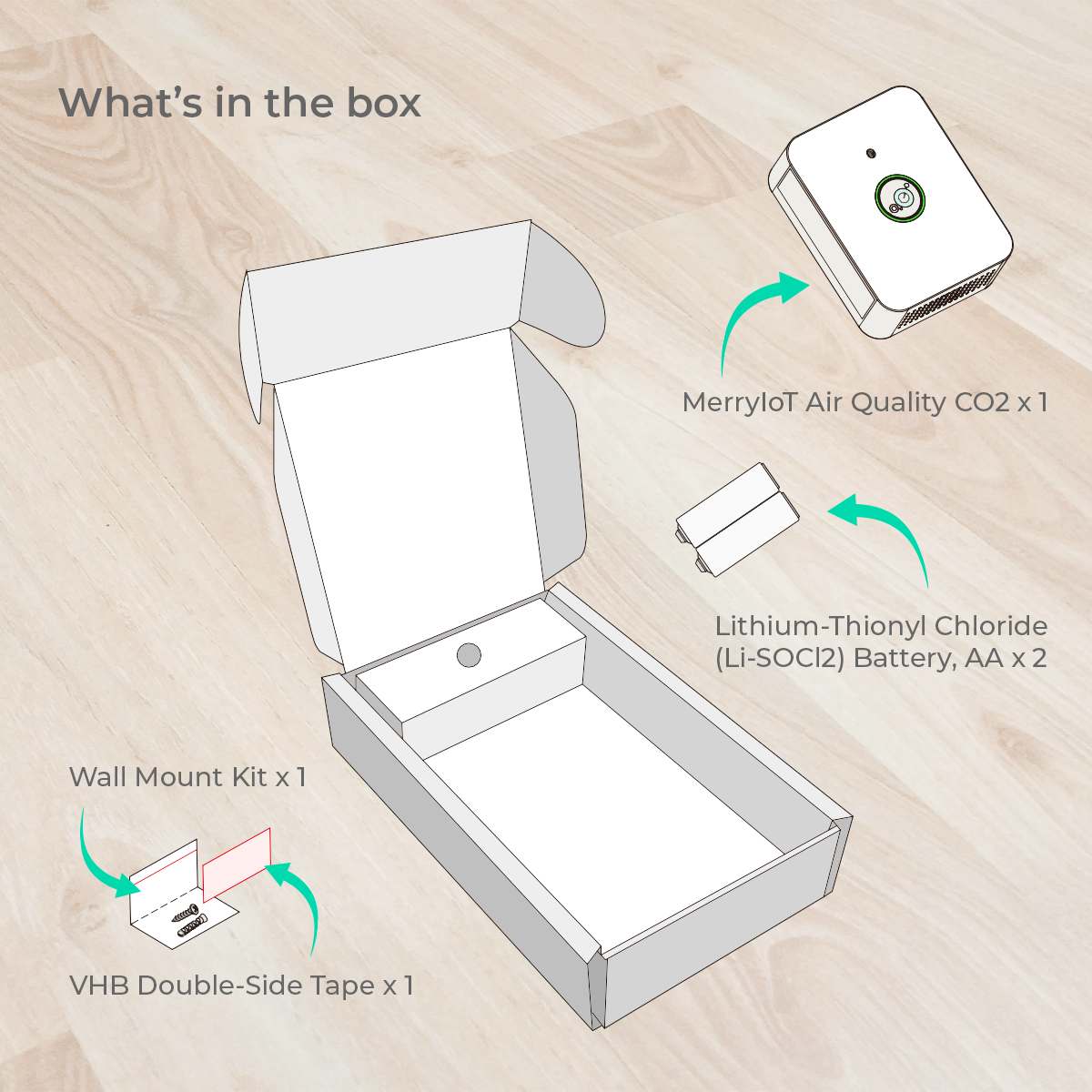 Air Quality CO2 Sensor - LoRaWAN® Version