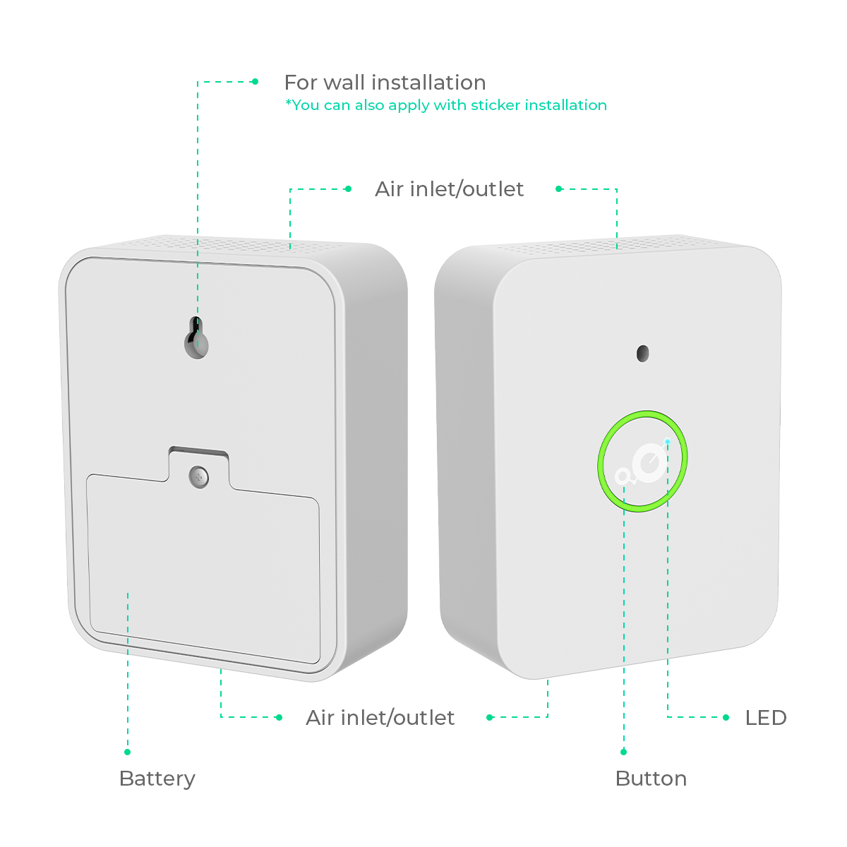 Air Quality CO2 Sensor - LoRaWAN® Version