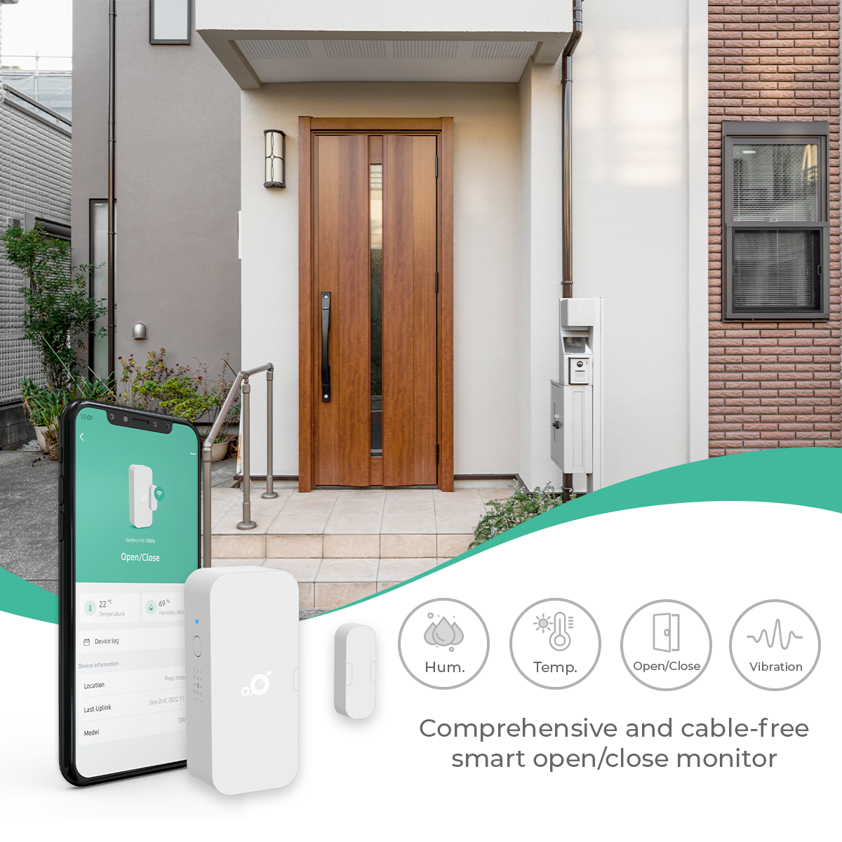 Open/Close Sensor EBL - LoRaWAN® Version