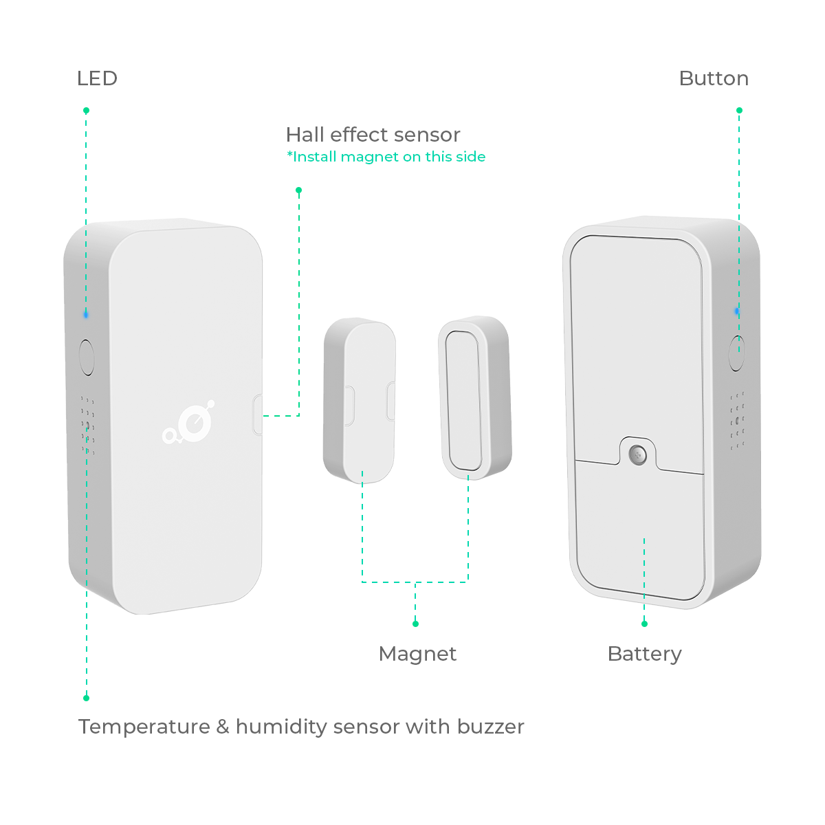 Open/Close Sensor EBL - Amazon Sidewalk Version