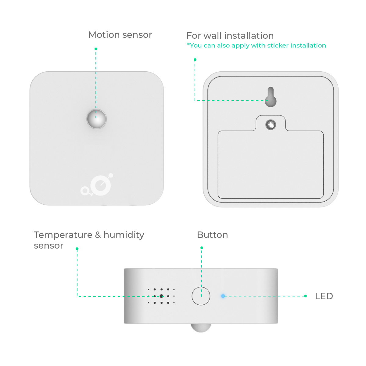 PIR Motion Sensor EBL - LoRaWAN® Version
