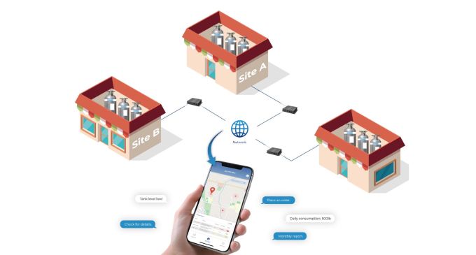 iTank — Smart Tank Level & Pressure Monitoring